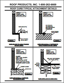 Roof Curbs Roof Curb Installation Files - Roof Products, Inc. | © 2020